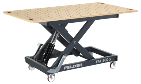 Workshop equipment – Felder Group