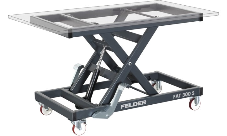 Felder Group Shop