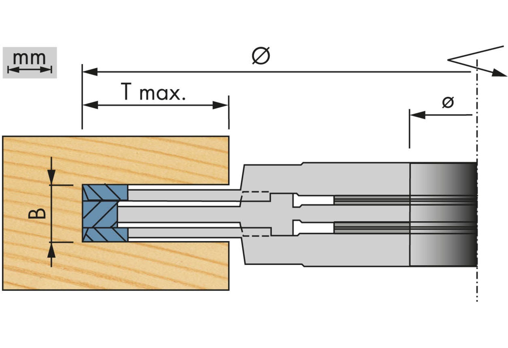 HW Adjustable Groove Cutter Set | Ø 160 mm Adjustment range: 4.0-13.5 ...